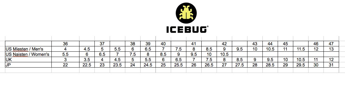 Icebug Metro2 Classic BUGrip | Scandinavian Outdoor